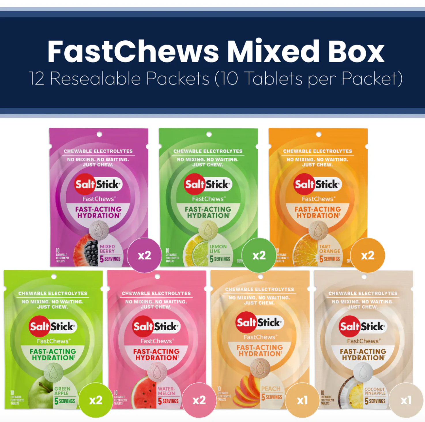 Saltstick Fastchews Mixed Box - 12 x 10ct Packets (£3.25 per packet ...